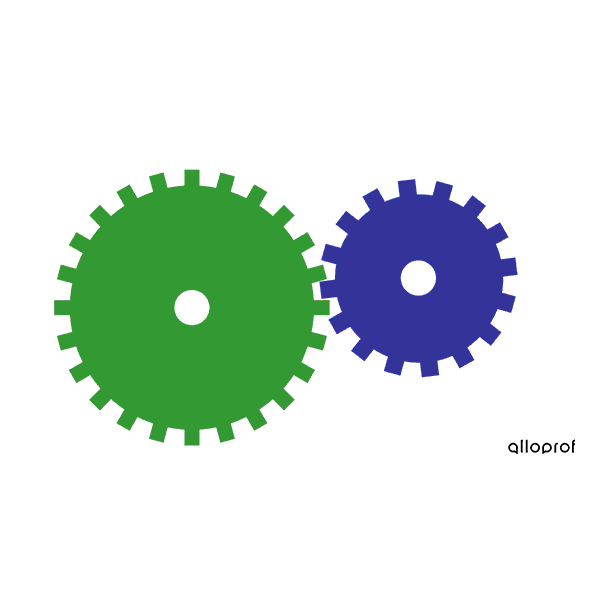 Speed Changes in Motion Transmission Systems | Secondaire | Alloprof