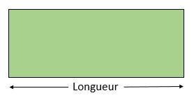 Les unités de longueur et leur conversion | Alloprof
