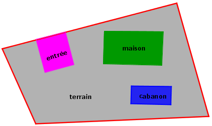 Le périmètre et l'aire des figures planes | Alloprof