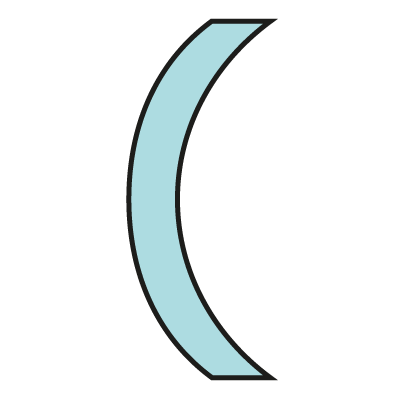 Optical Power | Secondaire | Alloprof