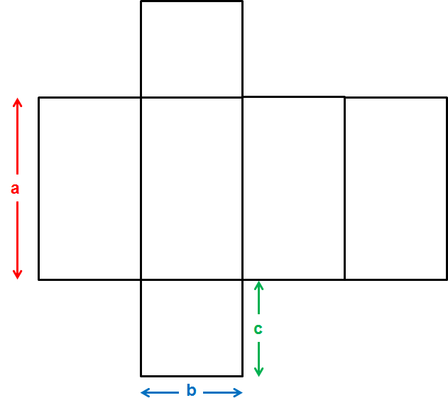 Les développements | Alloprof