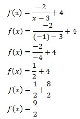 Tracer une fonction rationnelle | Alloprof