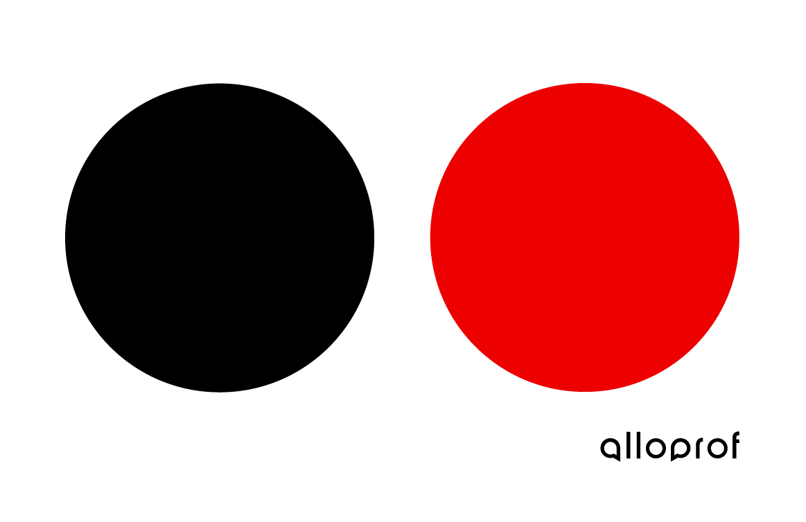 Le modèle atomique de Dalton | Alloprof