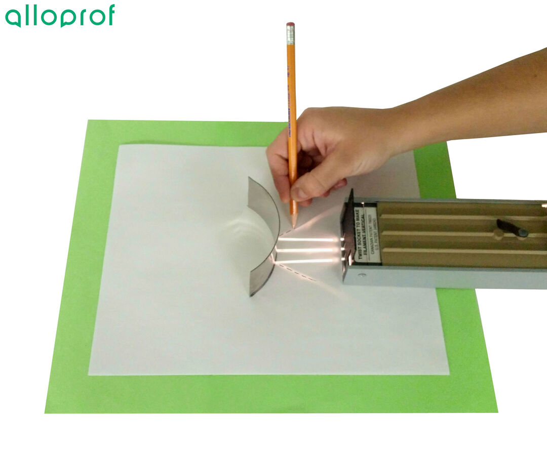Method for Finding the Focal Length in a Mirror | Secondary | Alloprof
