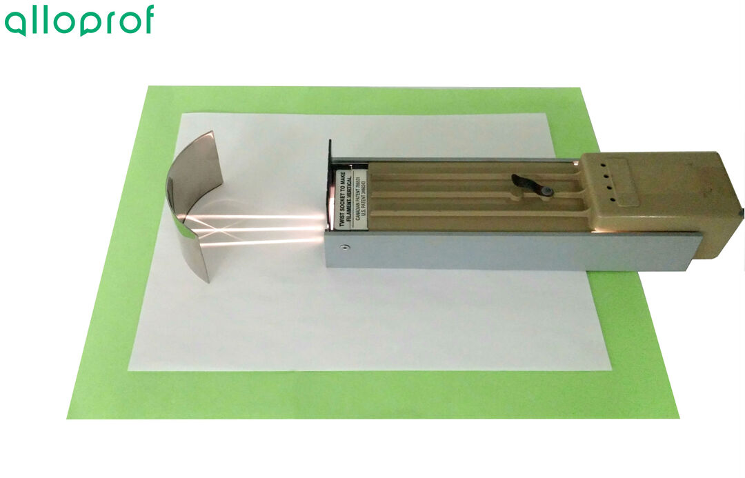 Method for Finding the Focal Length in a Mirror | Secondary | Alloprof