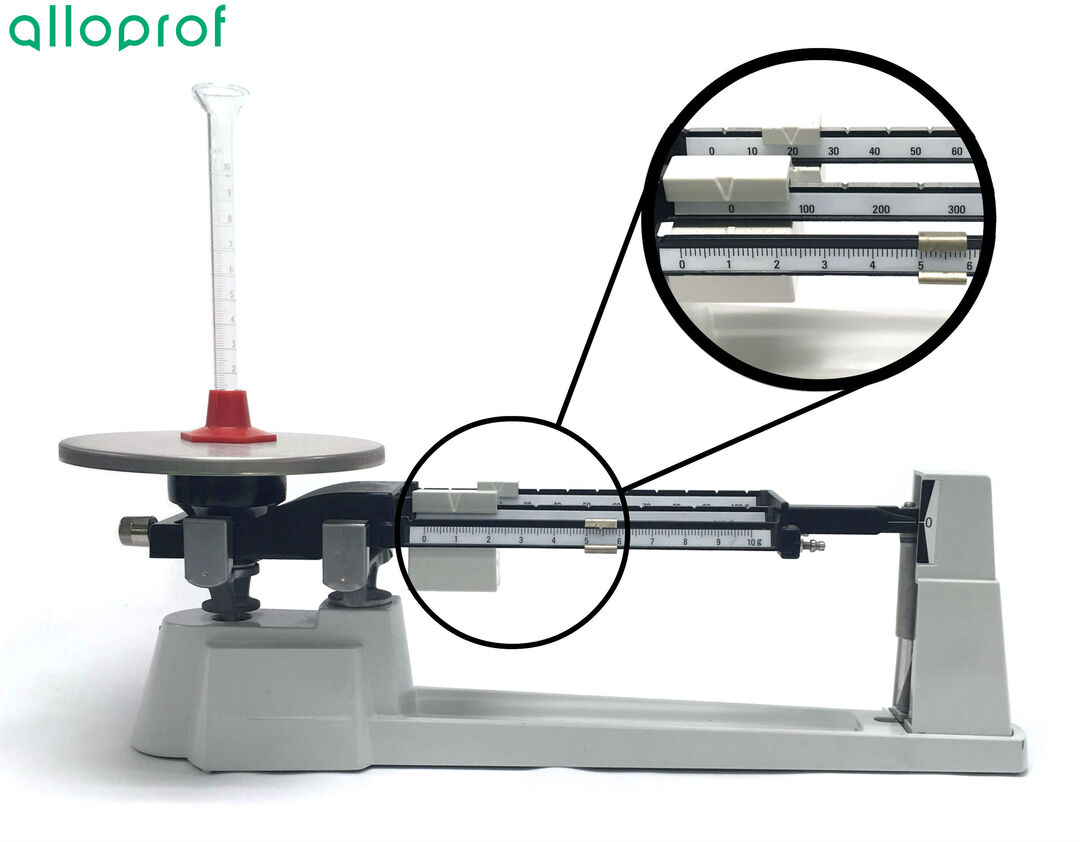 Measuring Mass | Secondaire | Alloprof