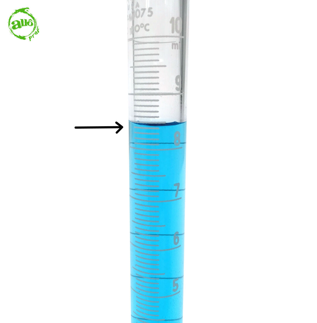 Measuring Volume | Secondaire | Alloprof