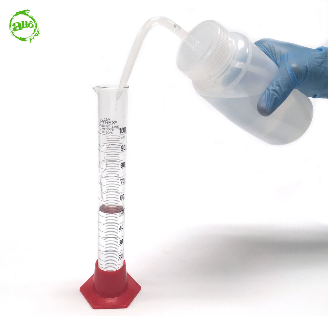 Measuring Volume | Secondary | Alloprof