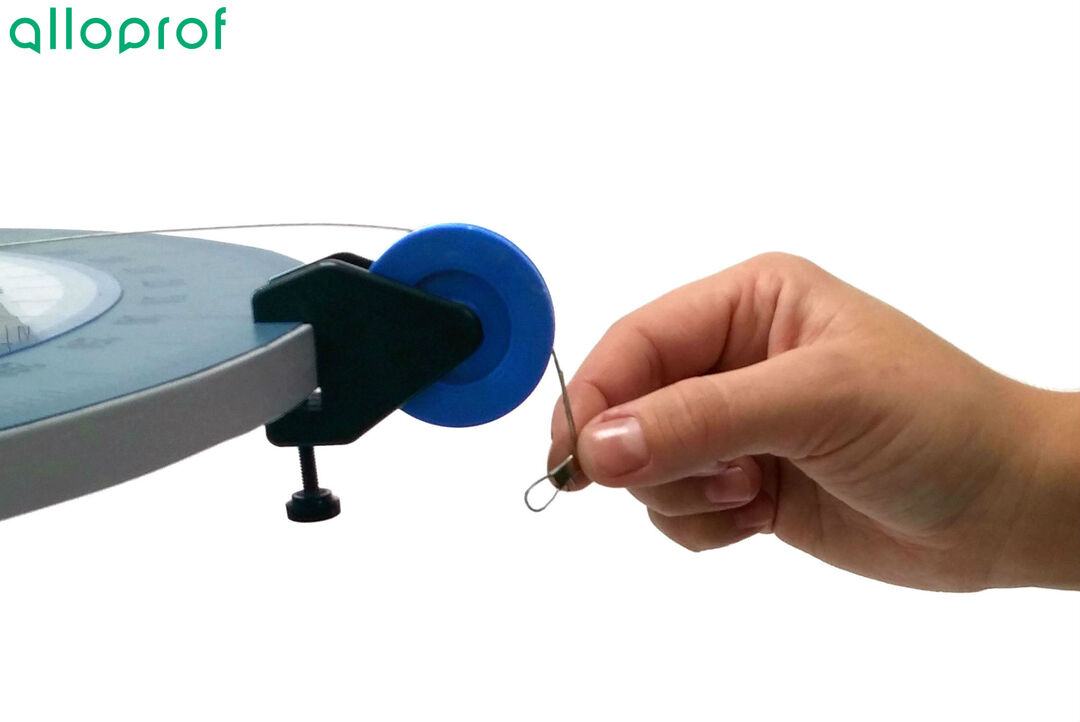 The Use of a Force Table | Alloprof