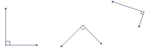 Comparing Two Vectors | Secondaire | Alloprof