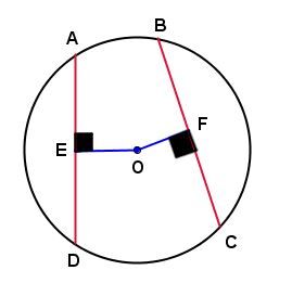 Les relations métriques dans le cercle | Secondaire | Alloprof