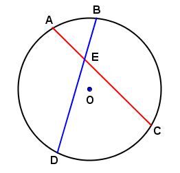 Les relations métriques dans le cercle | Secondaire | Alloprof