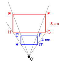 L'homothétie | Alloprof