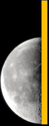 Les phases de la Lune | Secondaire | Alloprof