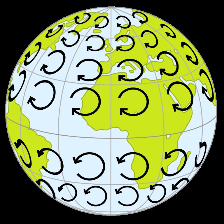 La circulation atmosphérique | Alloprof