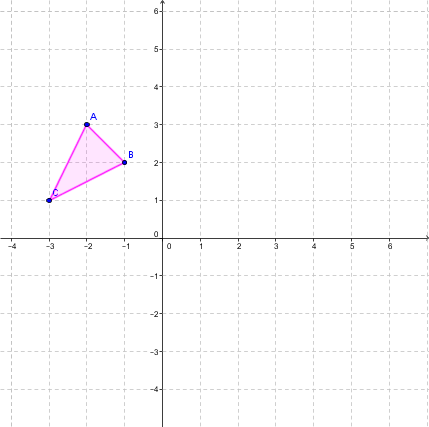 Dilations on a Cartesian Plane | Secondaire | Alloprof