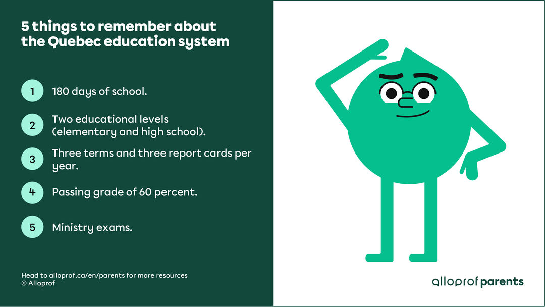 Comprendre le système d'éducation québécois | Alloprof