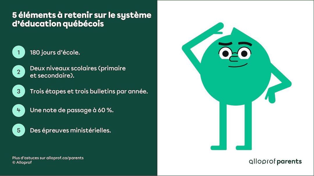 Comprendre le système d'éducation québécois | Alloprof