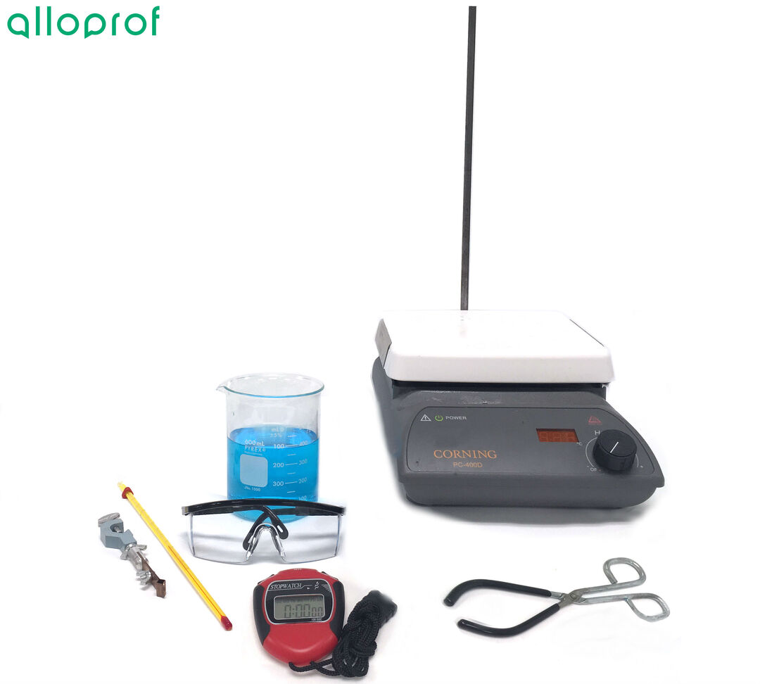 Determining the Melting Point / Boiling Point | Secondaire | Alloprof