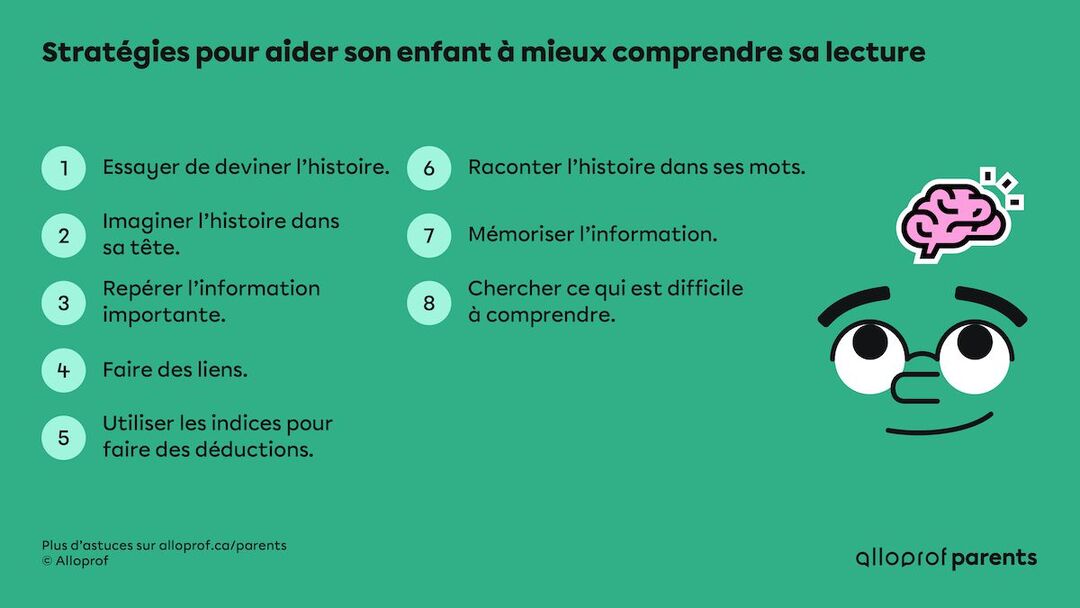 Aider mon enfant à développer des stratégies de lecture | Alloprof