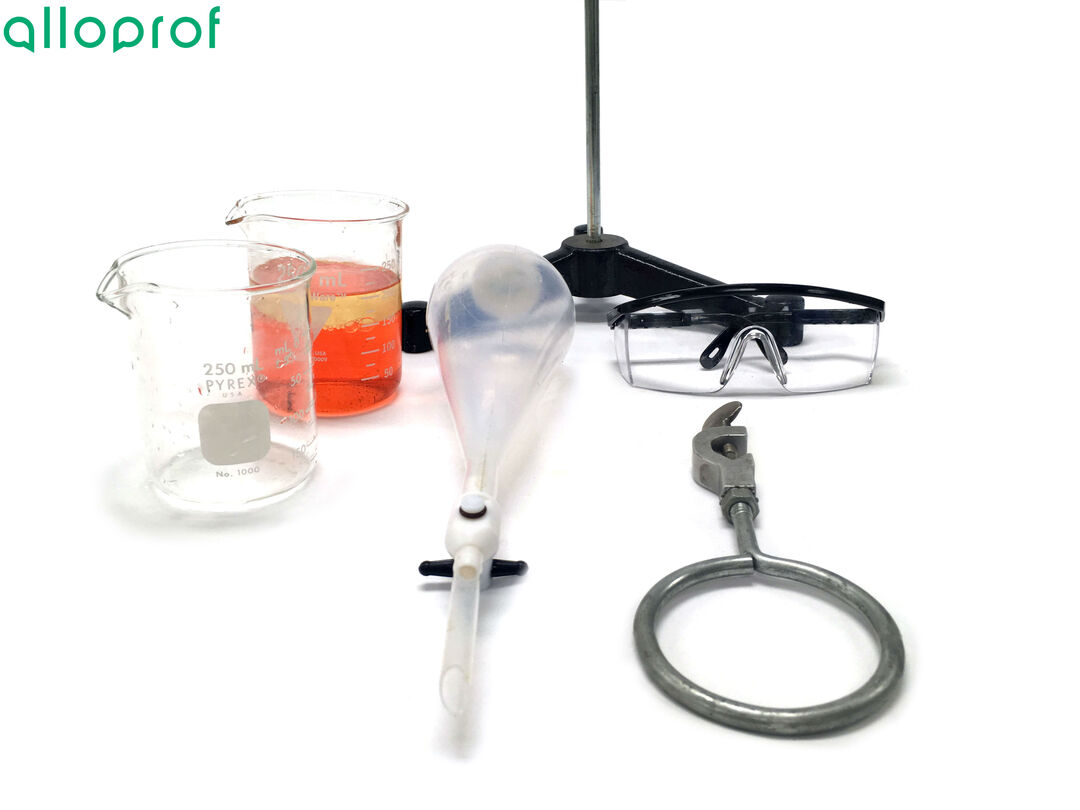 Techniques for Separating Mixtures (Lab) | Secondaire | Alloprof