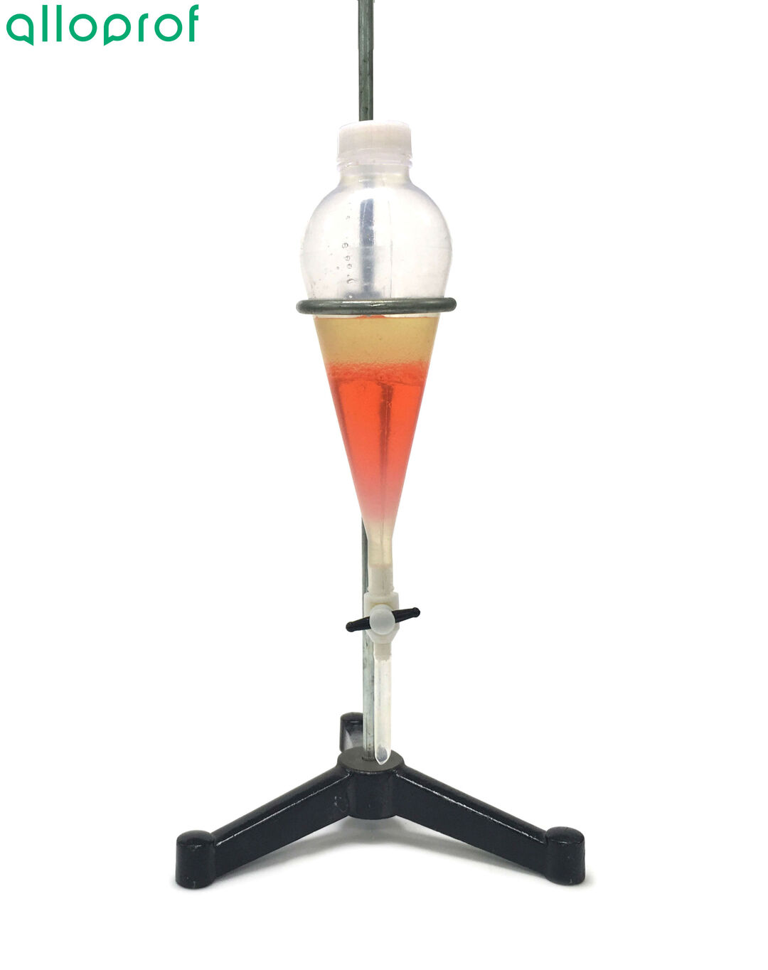 Techniques for Separating Mixtures (Lab) | Secondaire | Alloprof
