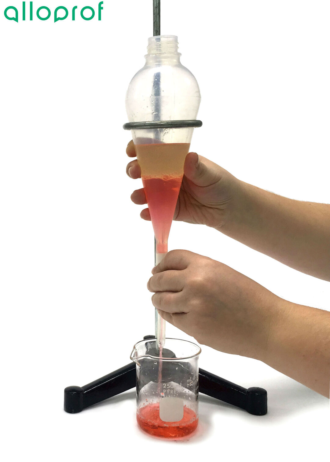 Techniques for Separating Mixtures (Lab) | Secondaire | Alloprof