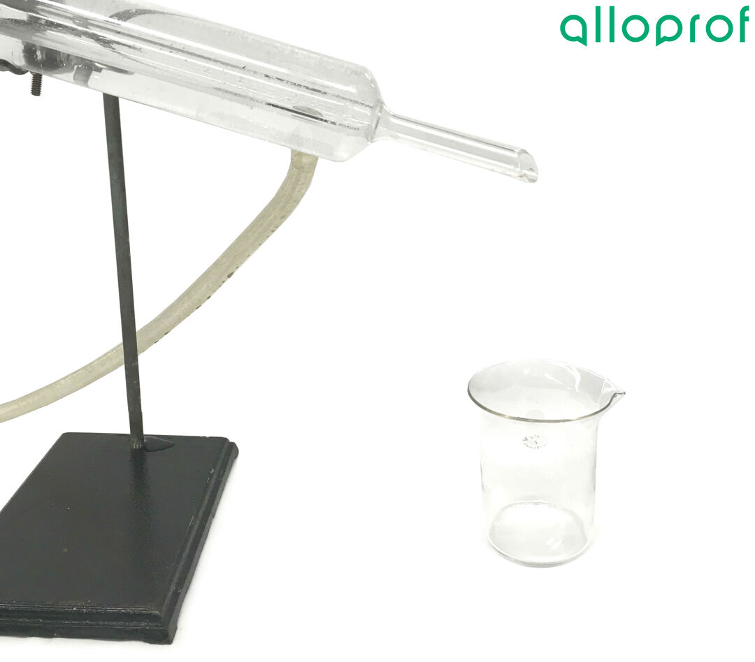 Techniques for Separating Mixtures (Lab) | Secondary | Alloprof