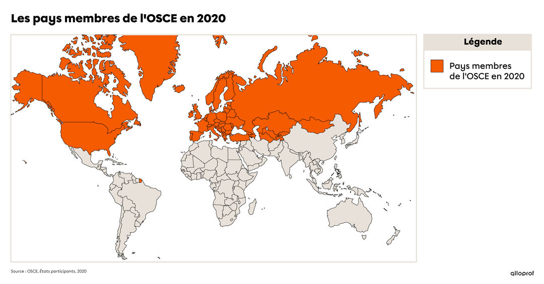 Les autres organisations internationales | Secondaire | Alloprof
