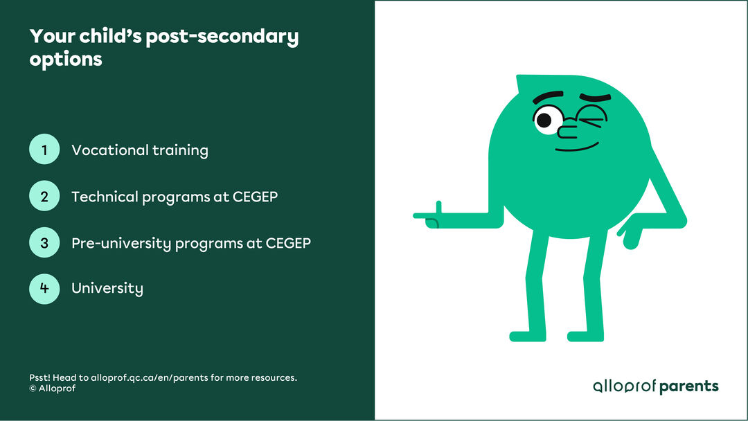 Choosing a post-secondary education | Alloprof