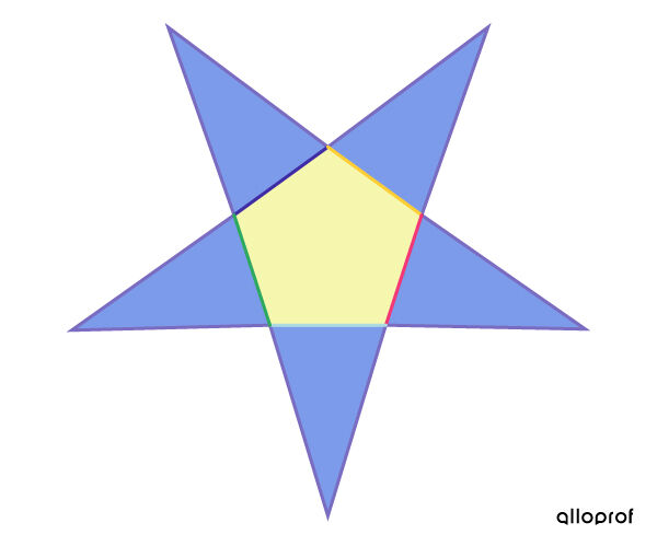 L'aire des pyramides | Secondaire | Alloprof