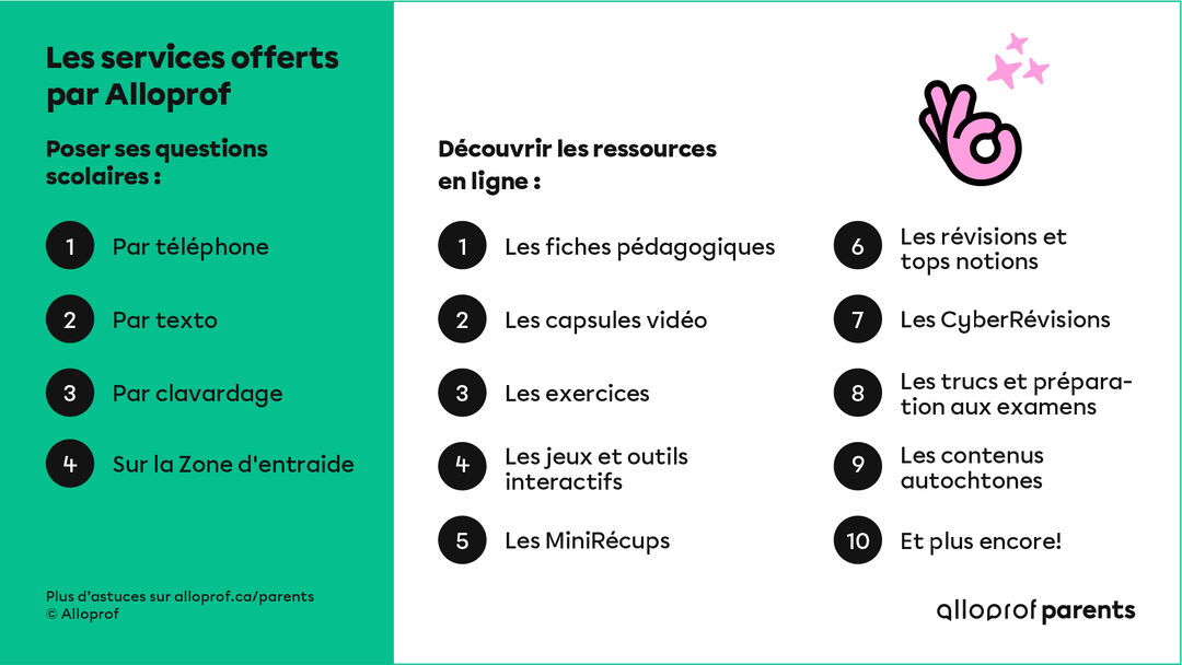 Comment Alloprof et Alloprof Parents peuvent vous aider? | Alloprof