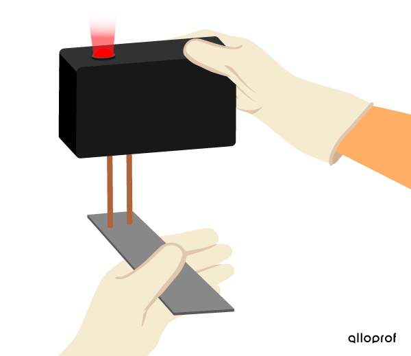 La conductibilité électrique | Secondaire | Alloprof