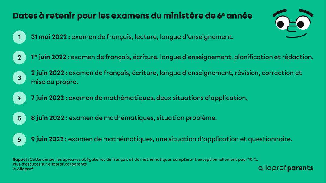 Examen du ministère de français langue d'enseignement en 6e année ...