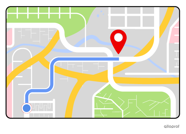 Text Features | Secondaire | Alloprof