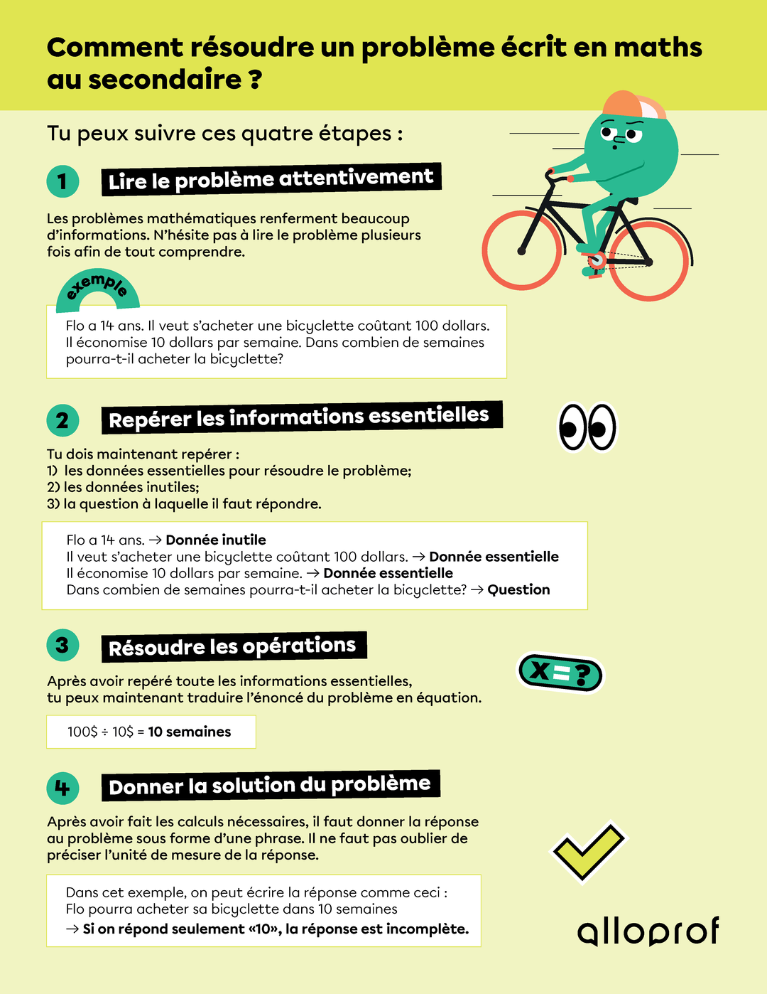 Affiche : résoudre un problème écrit en maths | Alloprof