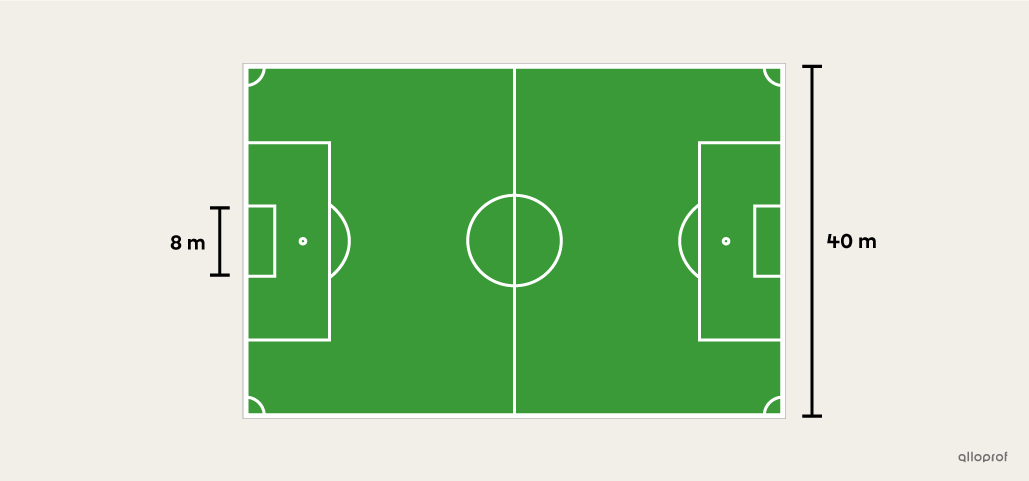 Geometric Probability | Secondaire | Alloprof