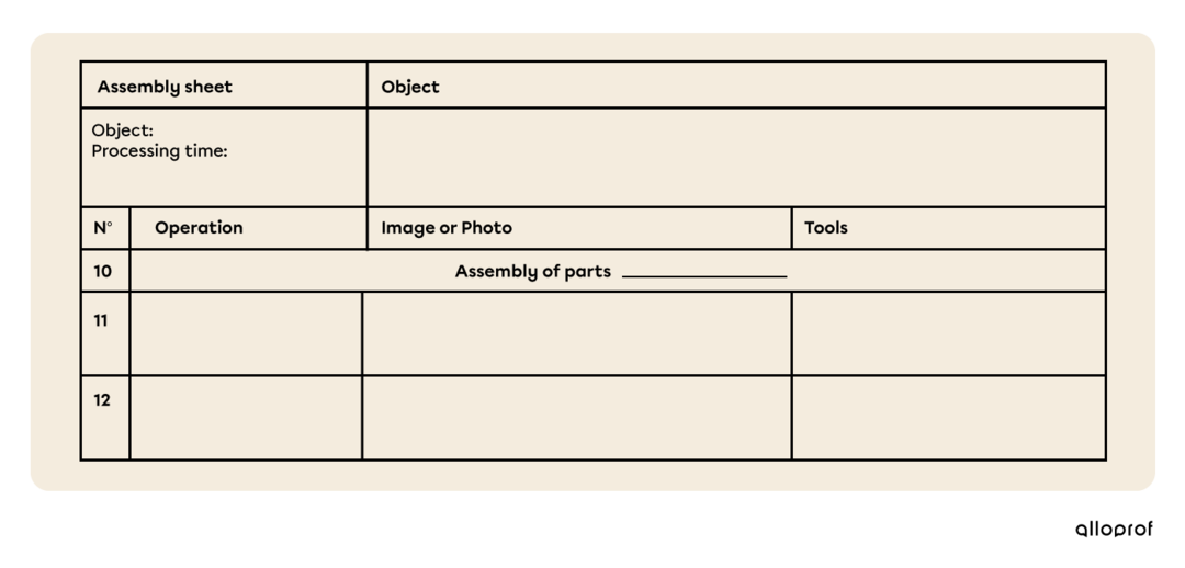 The Manufacturing Process Sheet and the Assembly Sheet | Secondaire ...