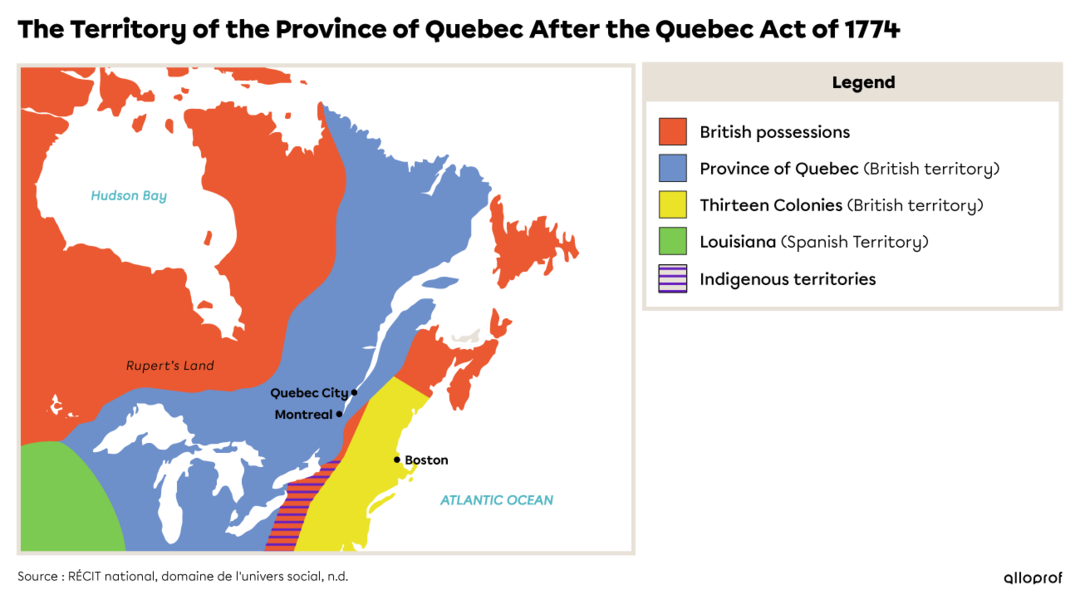 The Quebec Act | Secondaire | Alloprof