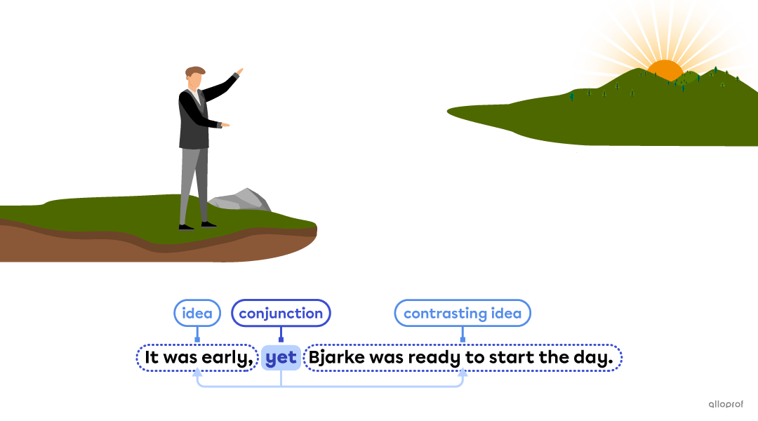 Conjunctions | Secondaire | Alloprof