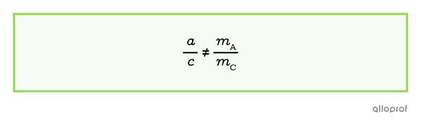 Stoichiometry | Secondaire | Alloprof