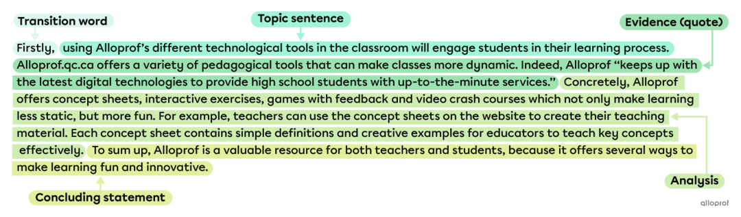 How to Make a Standout Argumentative Text | Alloprof