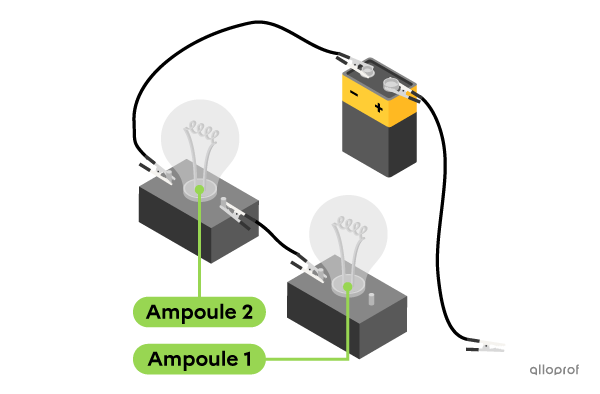 Les circuits et les schémas électriques | Secondaire | Alloprof