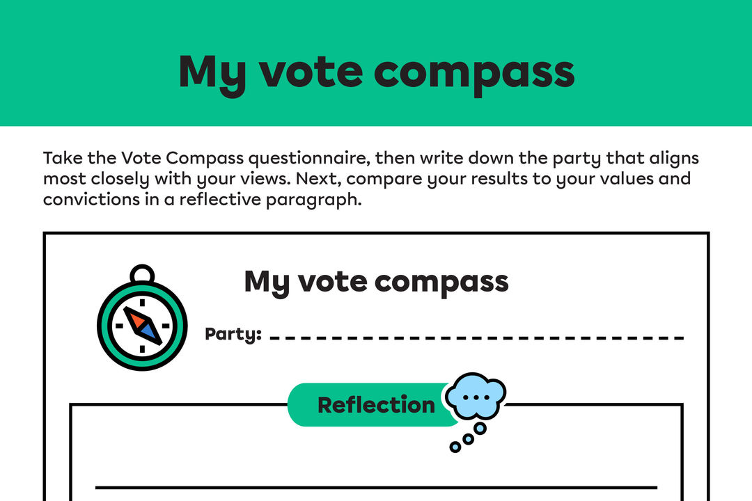 My vote compass | Learning activity | Alloprof