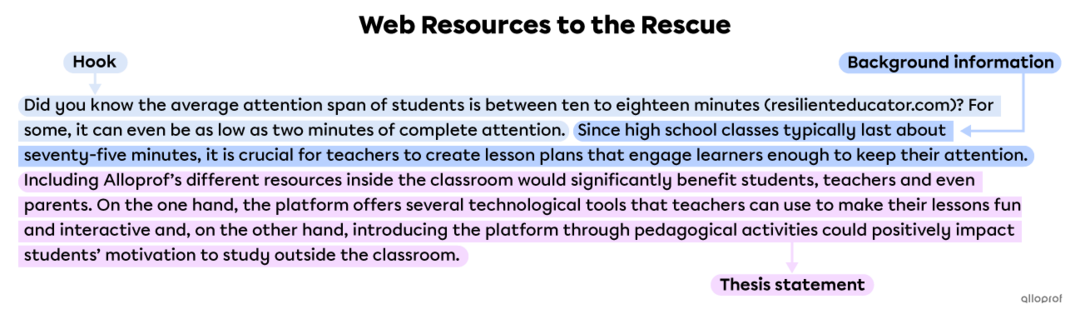 Argumentative Texts—Introduction | Alloprof