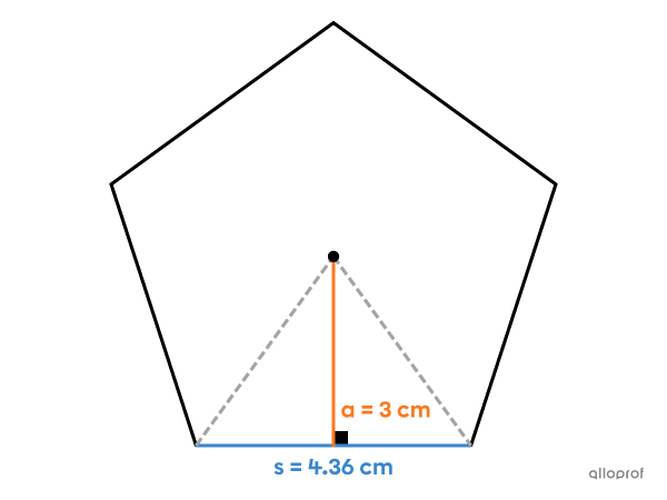 The Perimeter and the Area of Regular Polygons | Secondaire | Alloprof