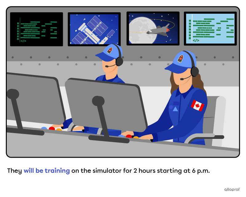 Future Continuous (Future Progressive) | Alloprof