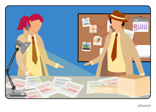 Future Perfect | Alloprof