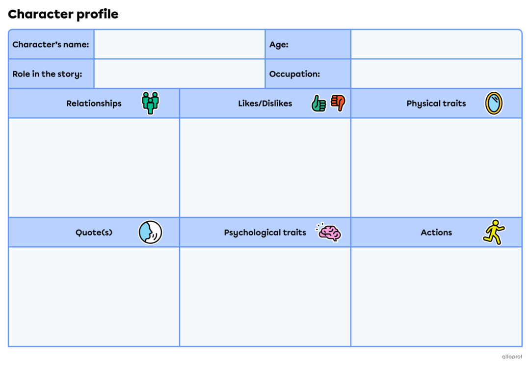 Reading Guides | Alloprof