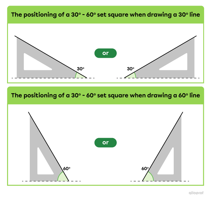 Tracing an oblique line | Alloprof